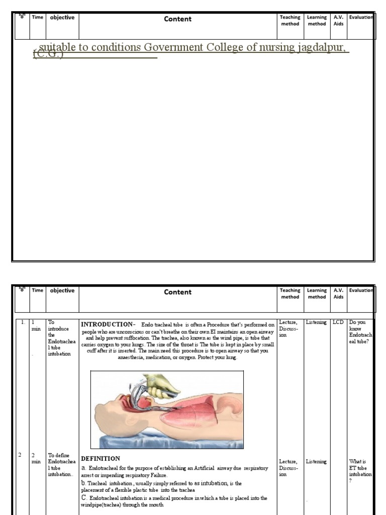 PT of Endotrachealt Tube Intubation | PDF | Respiratory System ...