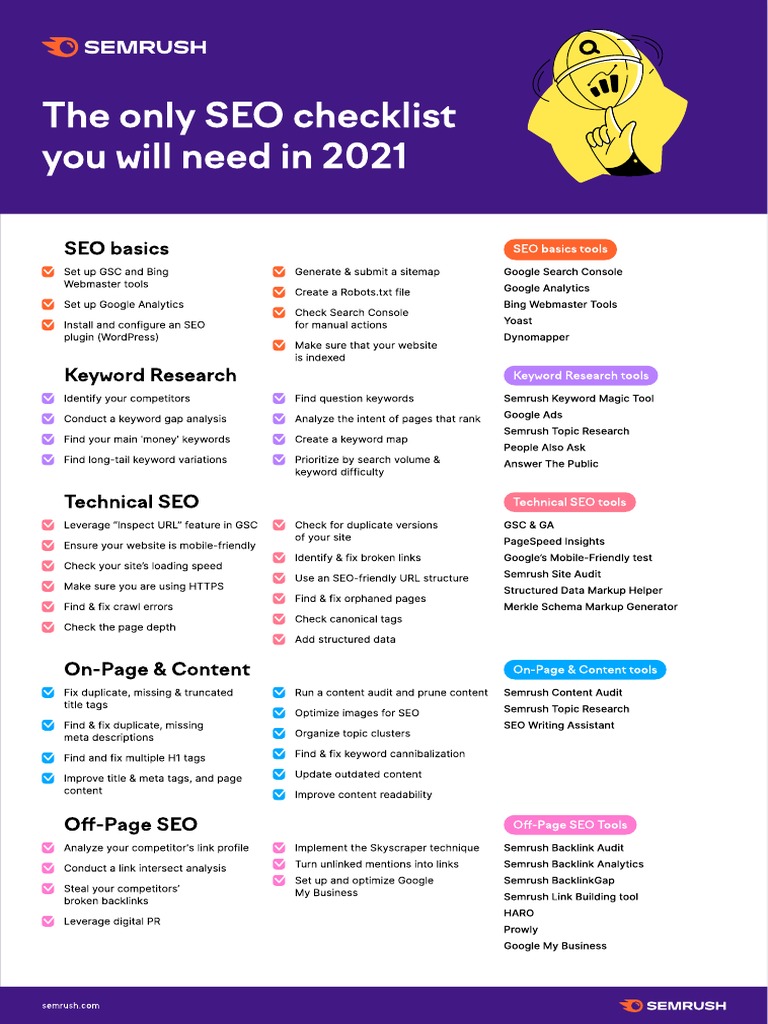 Semrush SEO Checklist 2021 | PDF | Aggregation Websites | Search Engine ...