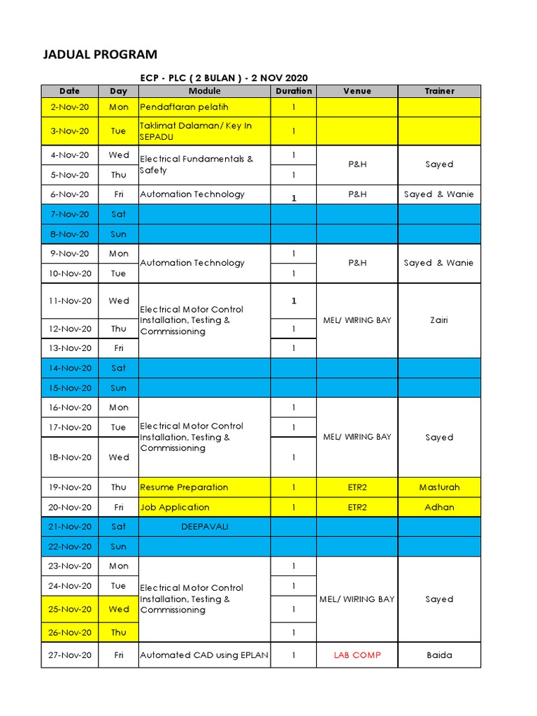 Two Month Training Schedule for Electrical Control and Protection (ECP ...