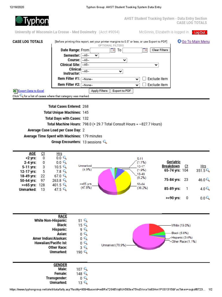 Dosi Clinical Typhon Case Log Report | PDF
