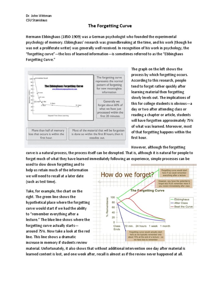 Forgetting Curve | PDF | Recall (Memory) | Neuropsychological Assessment