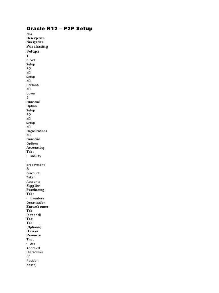 Oracle R12 - P2P Setup: Purchasing Setups | PDF