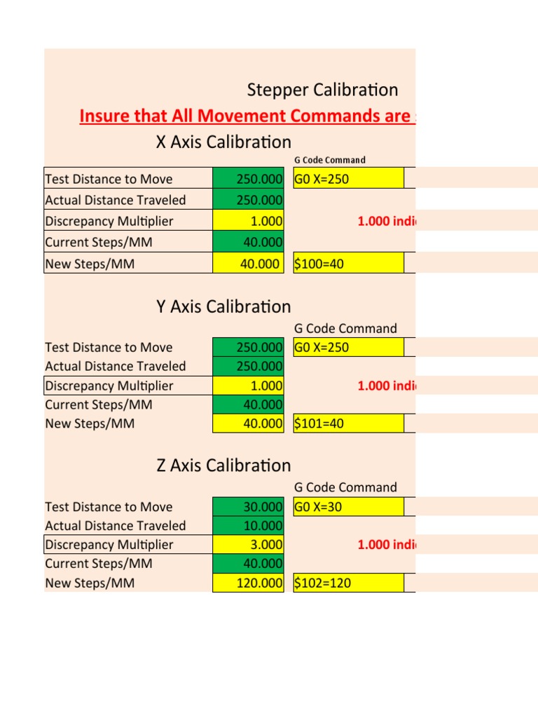 Stepper Motor Calibration Guide | PDF