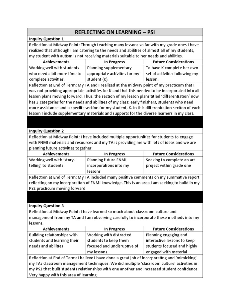 Reflecting On Learning ps1 | PDF | Lesson Plan | Classroom