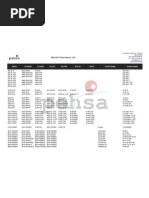 Api2000 7th Edition | PDF