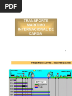 Diferencias entre OTM y DTA | PDF | aduana | Transporte