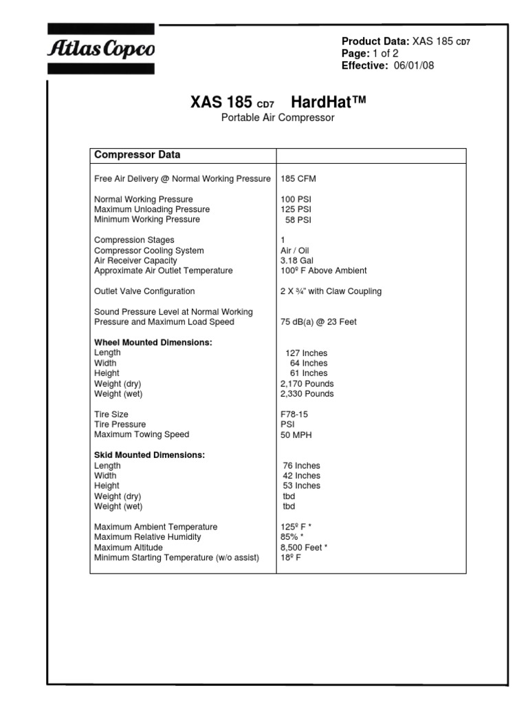 Xas 185 Hardhat™: Product Data: Xas 185 C Page: 1 of 2 Effective: 06/01 ...