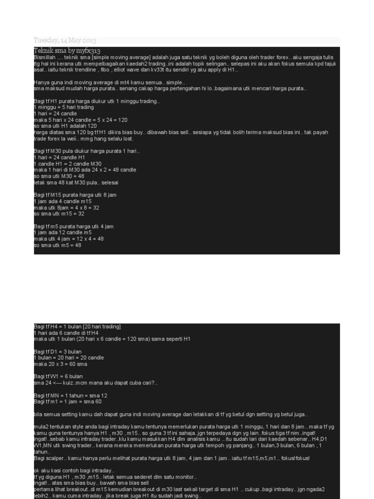Teknik Intraday - Simple Moving Average | PDF