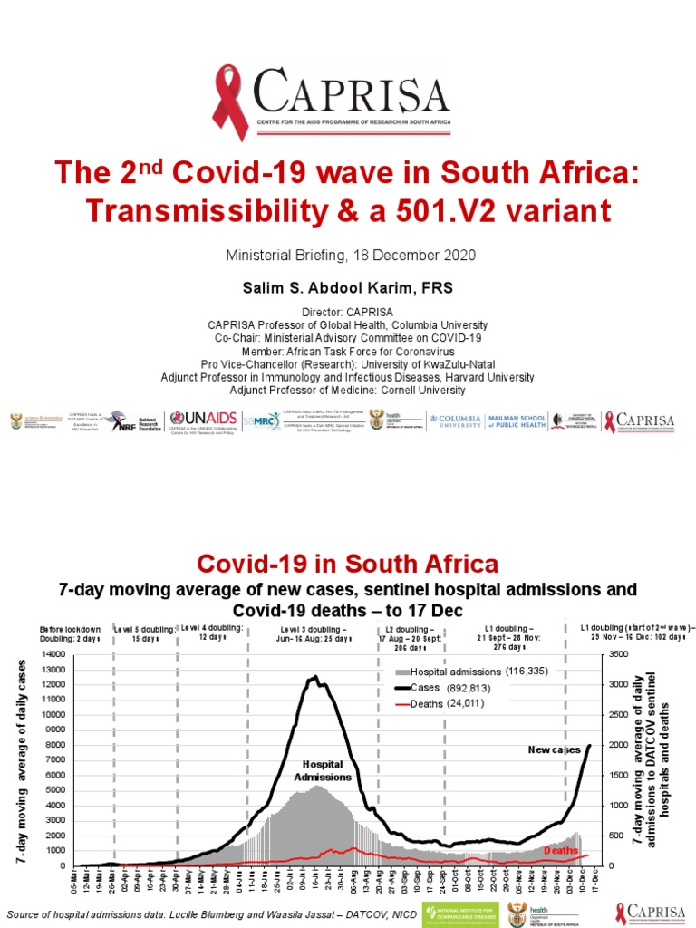 The 2 Covid-19 Wave in South Africa: Transmissibility & A 501.V2 ...