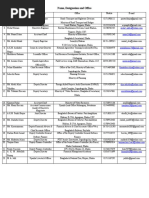 HSC Higher Math 1st Paper Oshim Kumar - Okkhorpotro | PDF