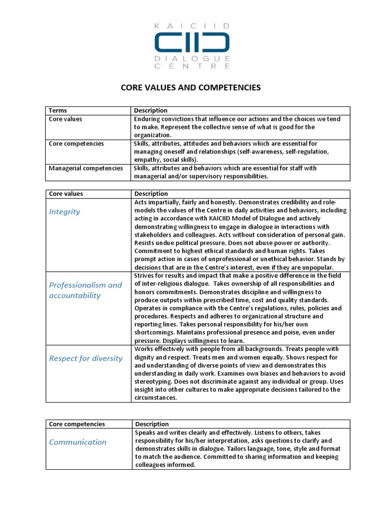 Core Values and Competencies: Integrity | PDF | Competence (Human ...