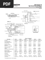 Gas Cutting Set Checklist | PDF | Manufactured Goods | Gases