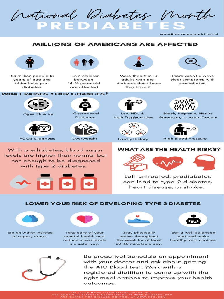 Prediabetes Awareness and Prevention Guide | PDF | Prediabetes ...