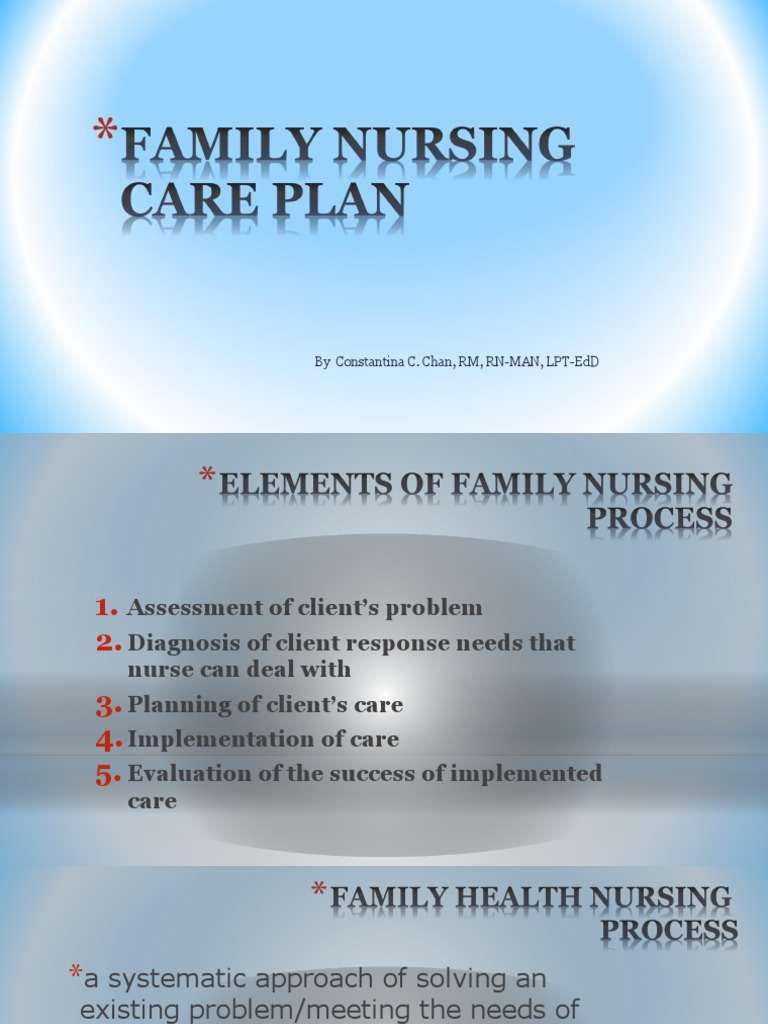 Family Nursing Care Plan PDF | PDF | Behavioural Sciences | Medical ...