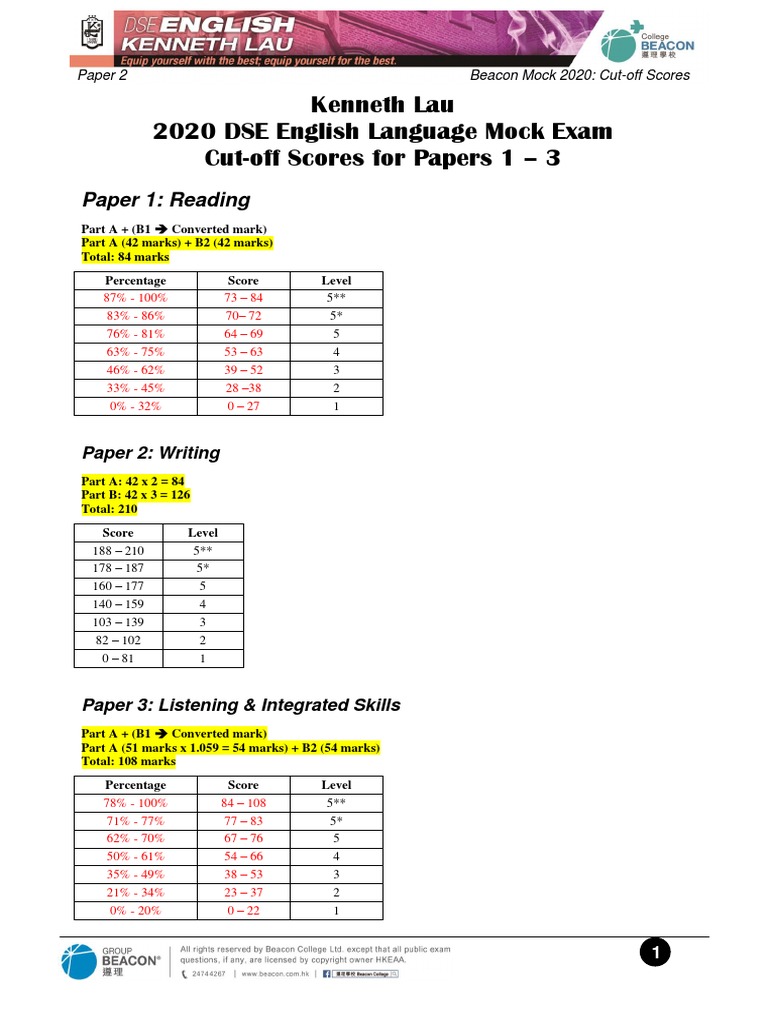 Beacon Mock 2020 Conversion Table | PDF | Educational Assessment And ...