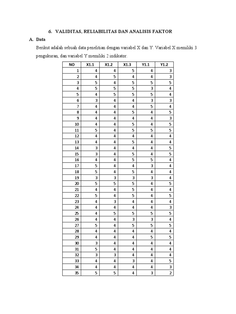 Soal Validitas Dan Reliabilitas | PDF