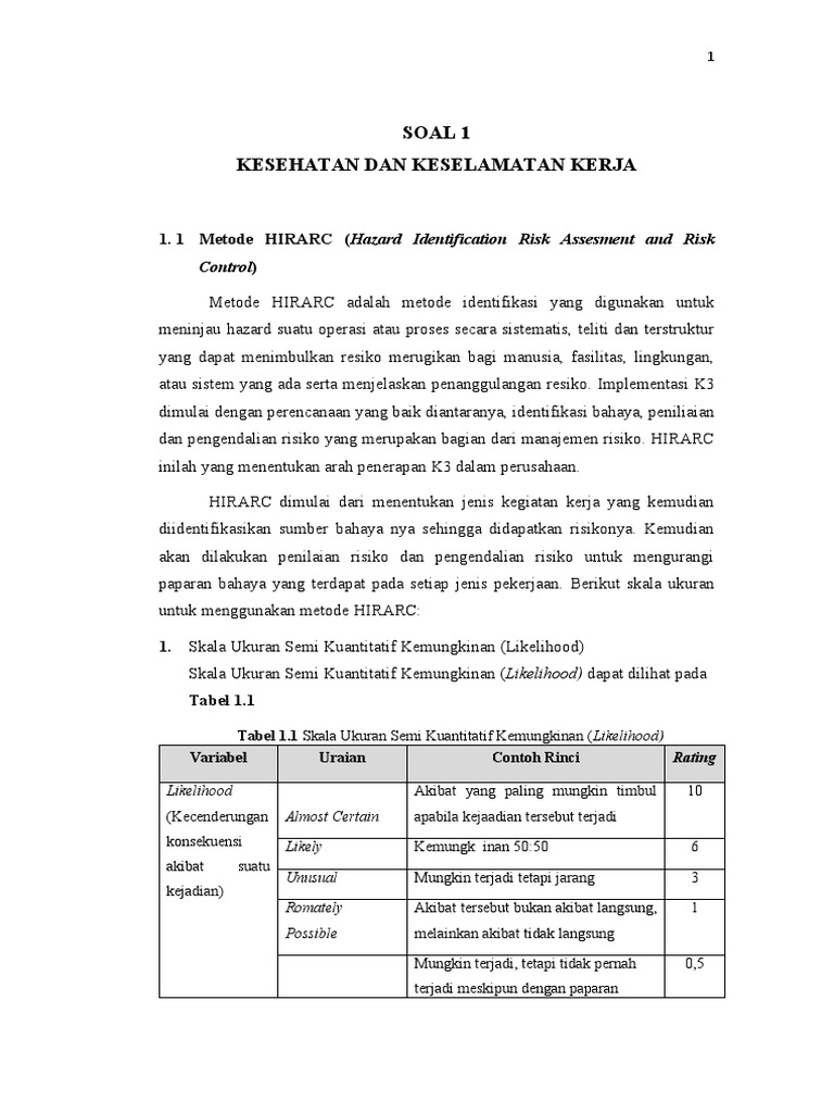 Soal 1 Kesehatan Dan Keselamatan Kerja: 1. 1 Metode HIRARC (Hazard Identification Risk Assesment ...