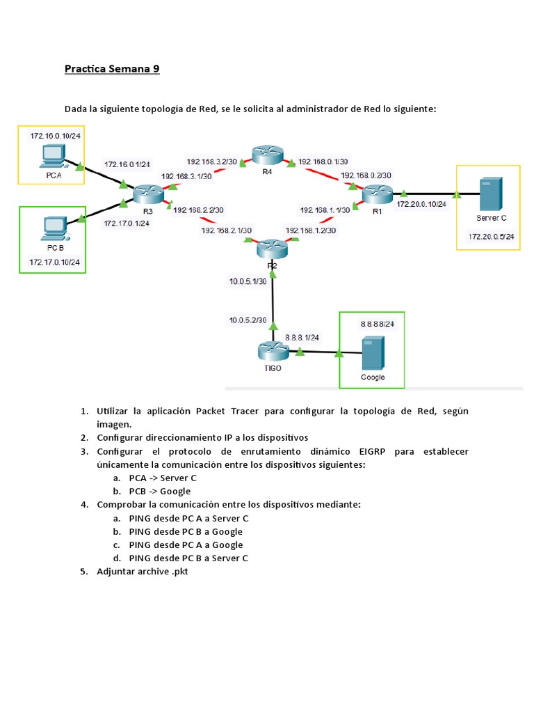 Practica Semana 9 EIGRP | PDF