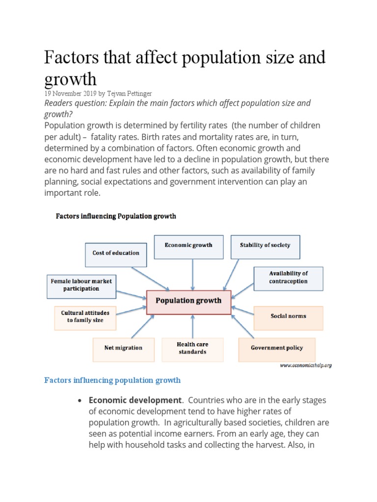 Factors Influencing Population Growth | PDF | Economic Growth | Policy