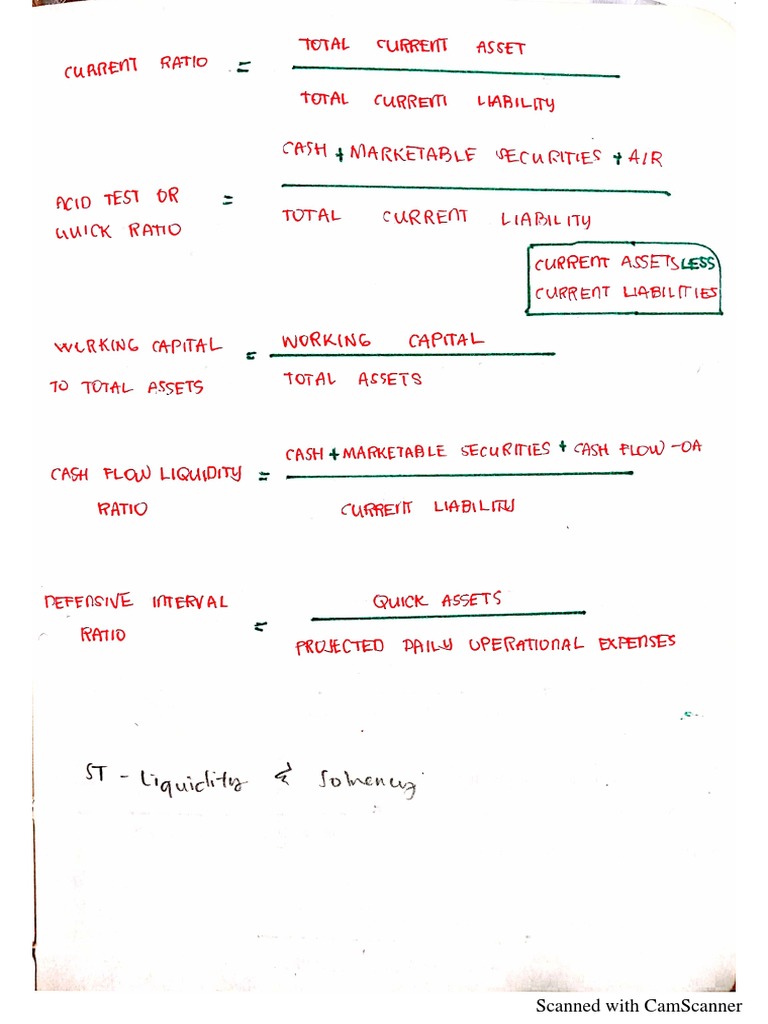 Financial Management Ratios and Formulas | PDF