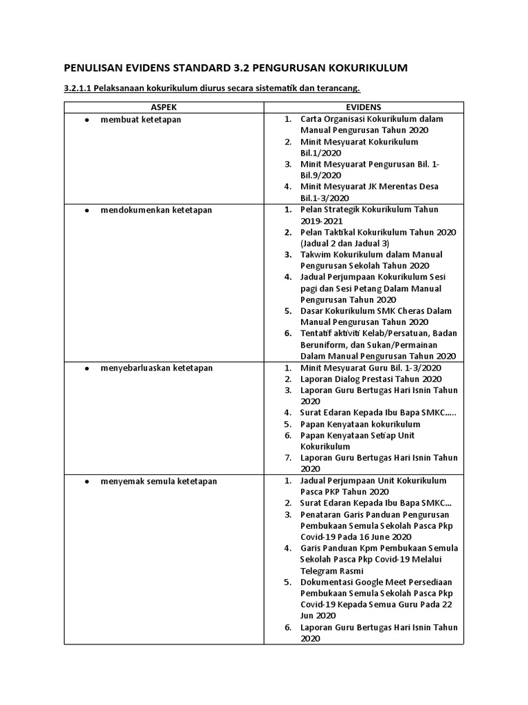 PENULISAN EVIDENS STANDARD 3.2 Pengurusan Kokurikulum | PDF