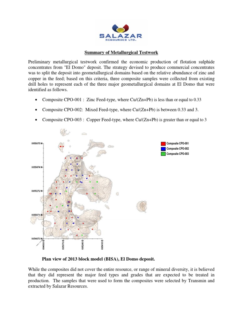 Metallurgical Testwork Results | PDF | Zinc | Metallurgy