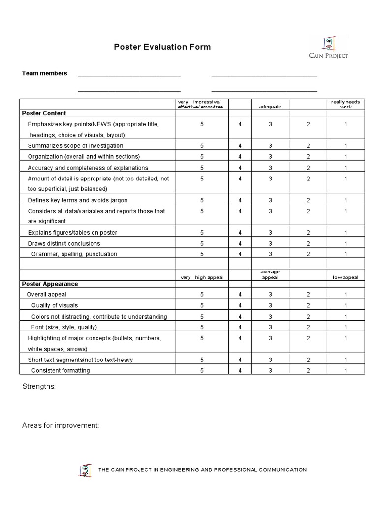 Poster Evaluation Form: Strengths | PDF | Cognitive Science | Human ...