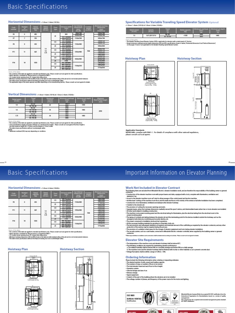 Horizontal Dimensions Specifications For Variable Traveling Speed Elevator System | PDF ...