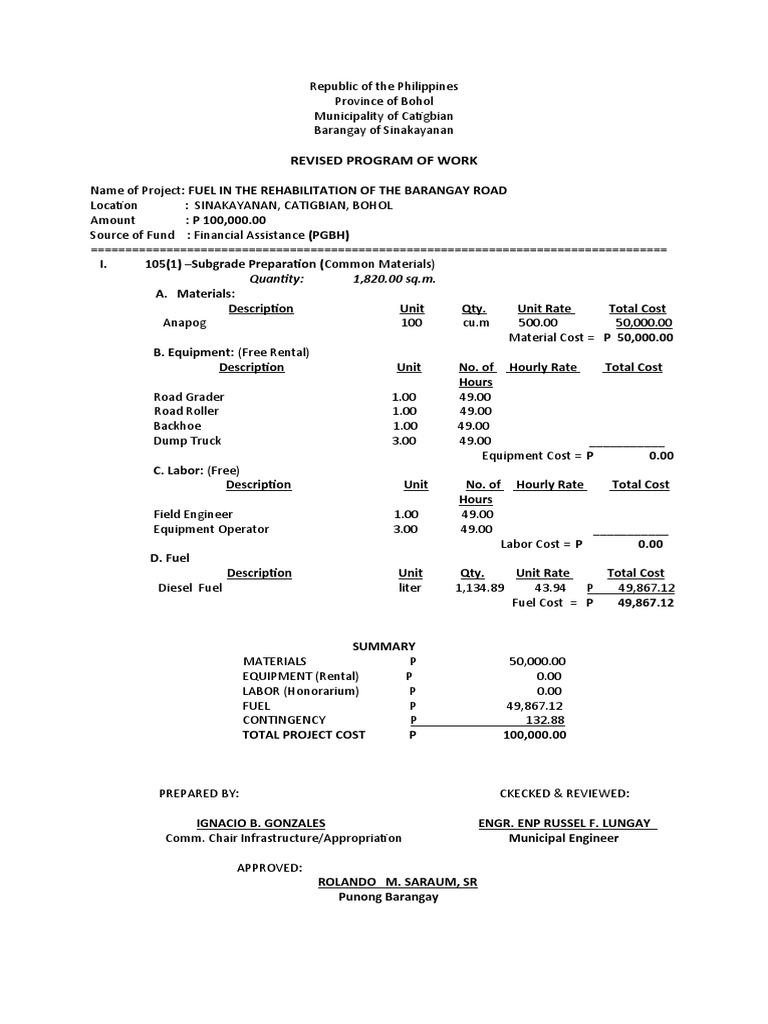 Revised Program of Work | PDF | Fuels | Nature