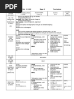 Modul PKJR Prasekolah | PDF