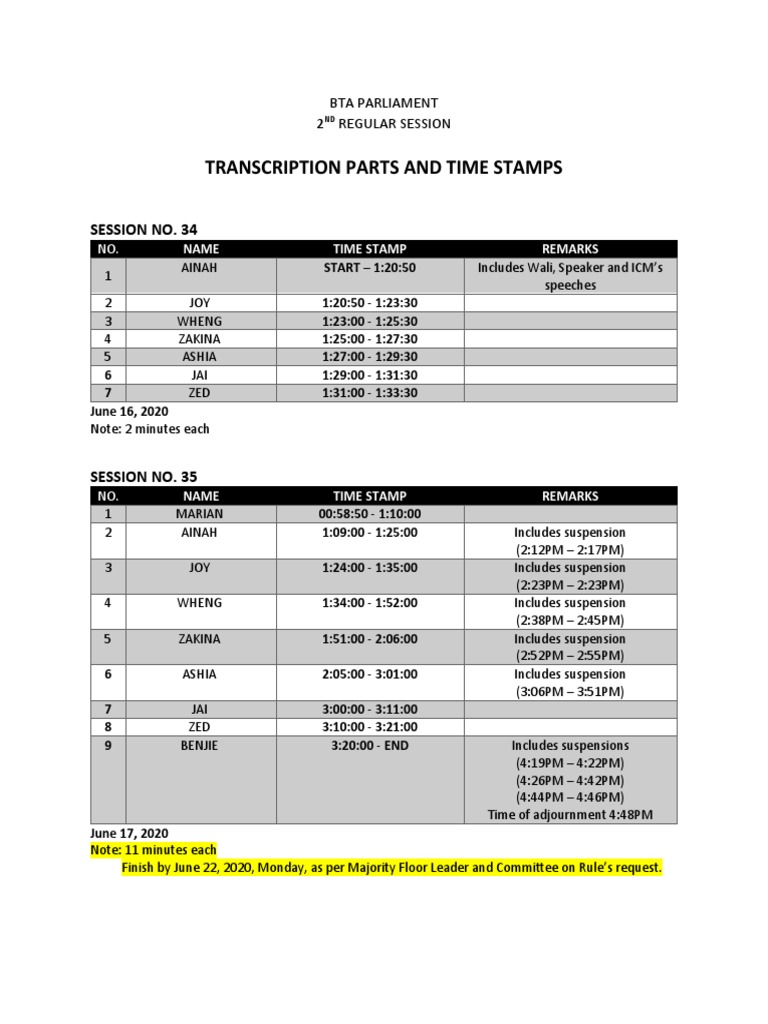 Transcription Parts and Time Stamps: Session No. 34 | PDF | Meetings ...