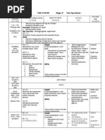Modul PKJR Prasekolah | PDF