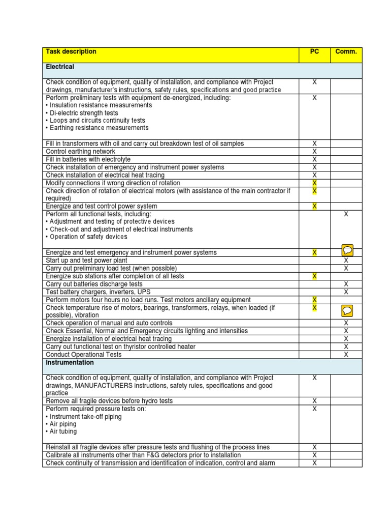 Commissioning Matrix | PDF | Furnace | Duct (Flow)