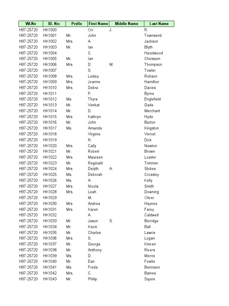 Database | PDF | Business