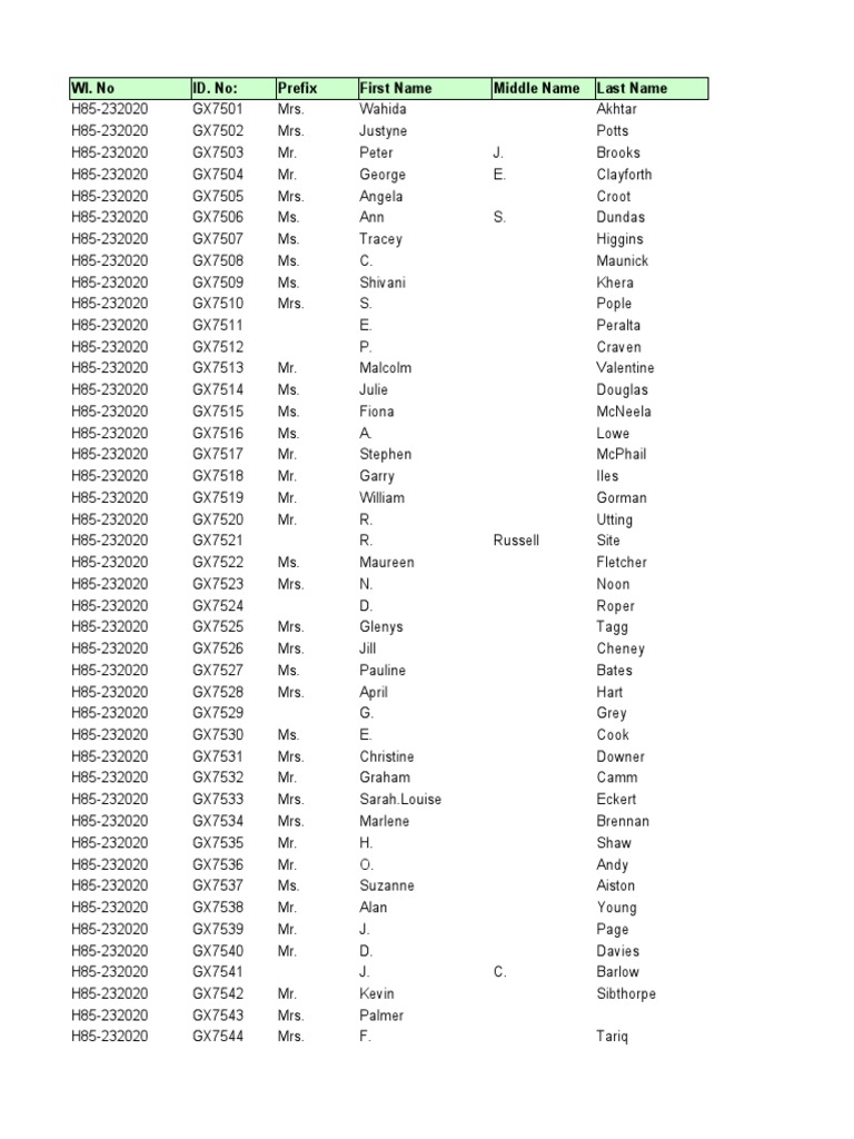 Database | PDF | Business