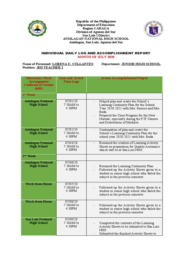 Sample Individual Daily Learning Accomplishment Report | PDF ...