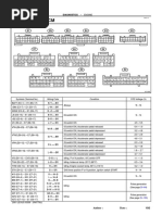 BMW Gear Ratios - E36 - E46 - E90 - E91 - E92 - E93 - E85 - E86 - E83 - E82 - E88 | PDF