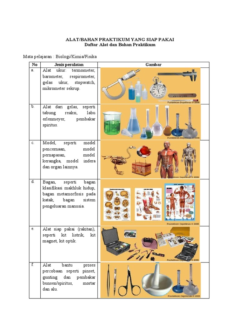 Alat Dan Bahan Praktikum | PDF