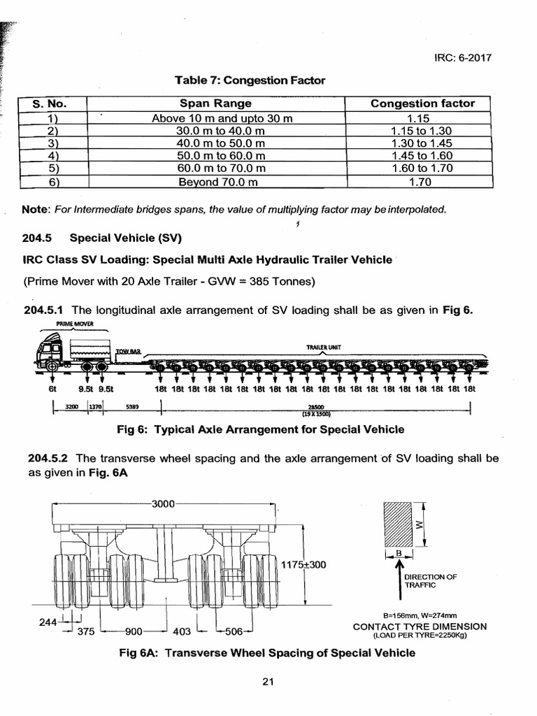 Special Vehicle Live Load | PDF | Axle | Land Transport