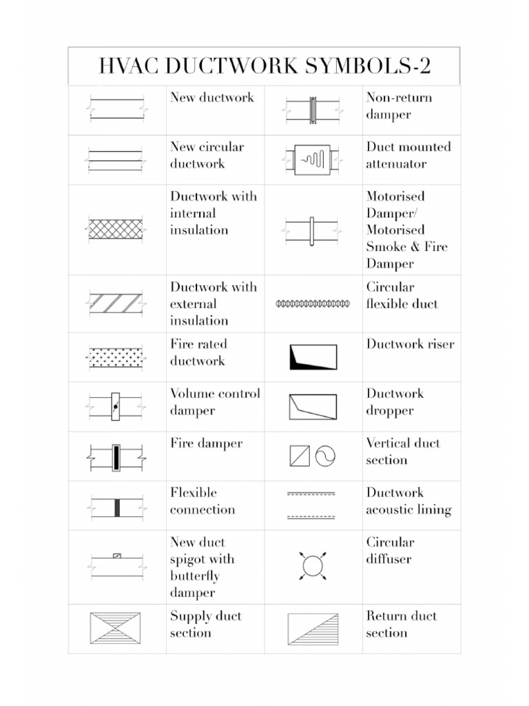 Hvac Ductwork Symbols 2 Pdf
