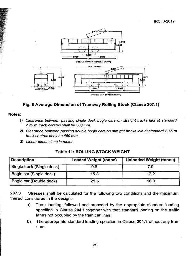 Dimensional Requirements and Stress Calculations for Rolling Stock on ...