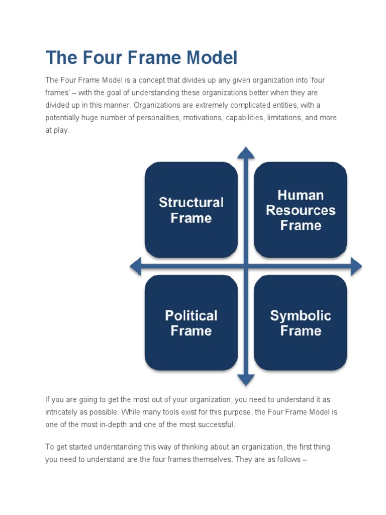 The Four Frame Model | PDF | Motivation | Motivational