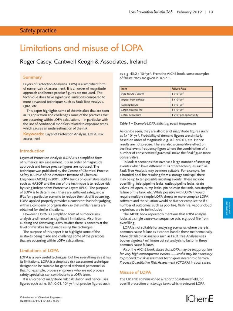 Limitation and Misuse LOPA | PDF | Risk Assessment | Risk