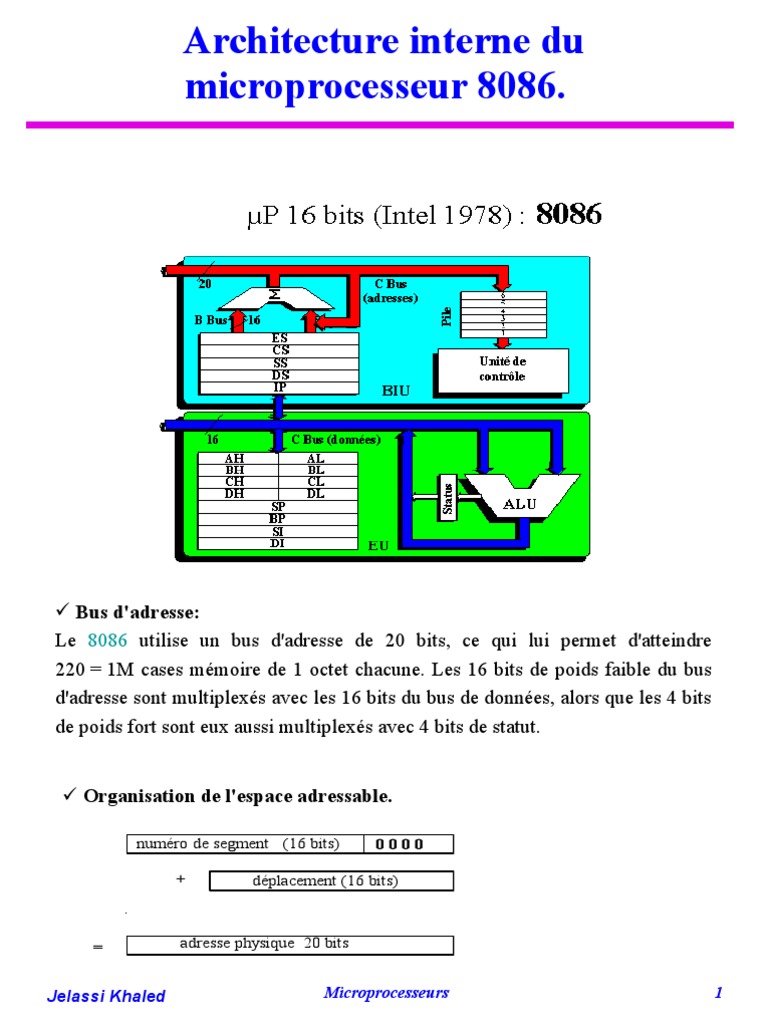Chapitre 3 PPT | PDF | Assembleur | Circuit intégré