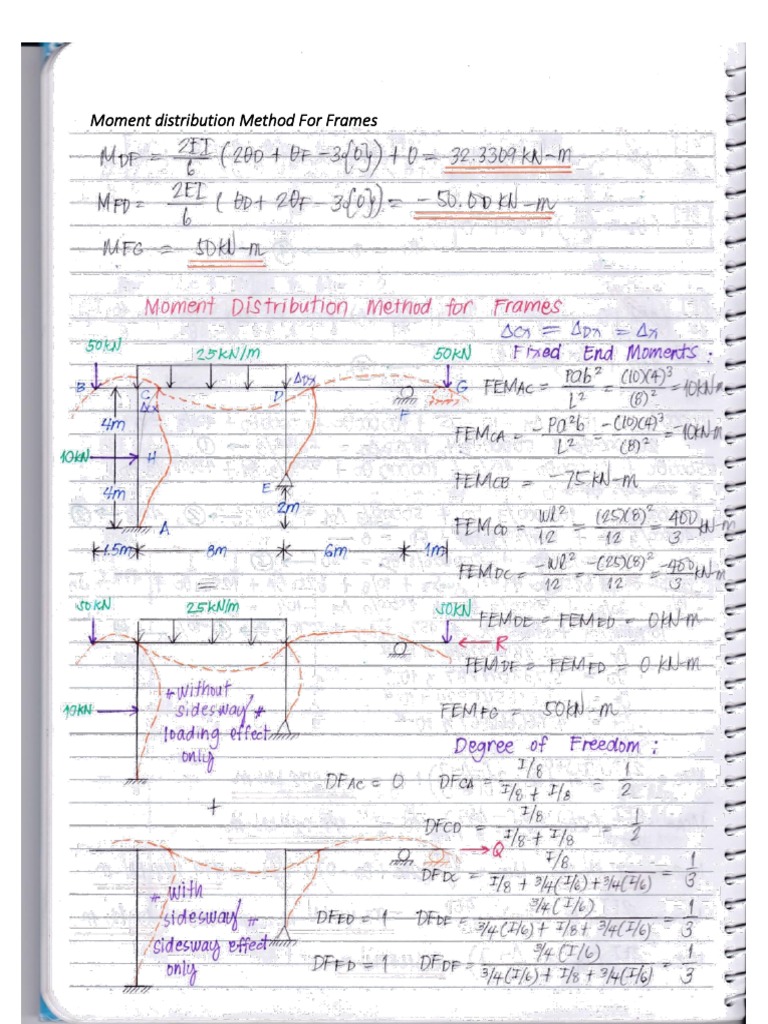 10TH WEEK MODULE - MDM Frames | PDF