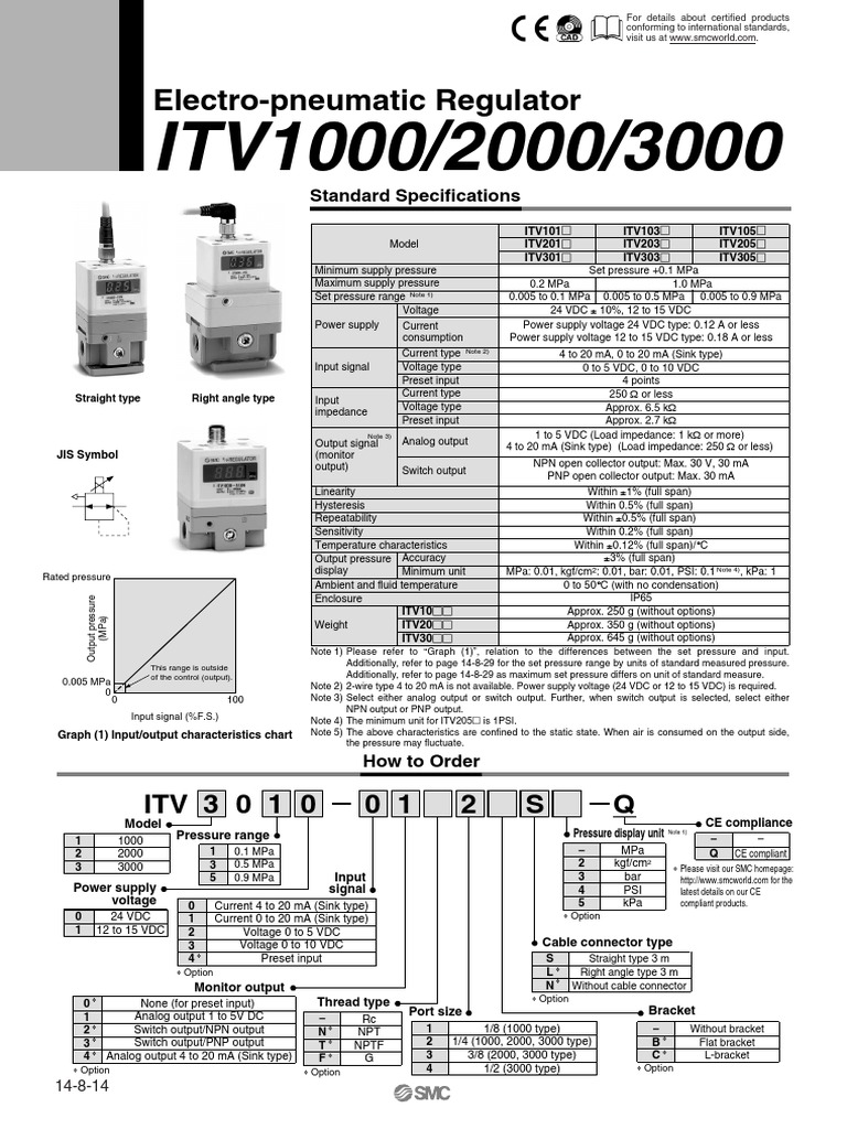 Electro-Pneumatic Regulator: ITV 3 0 Q 1 0 S 0 1 2 | PDF | Valve ...