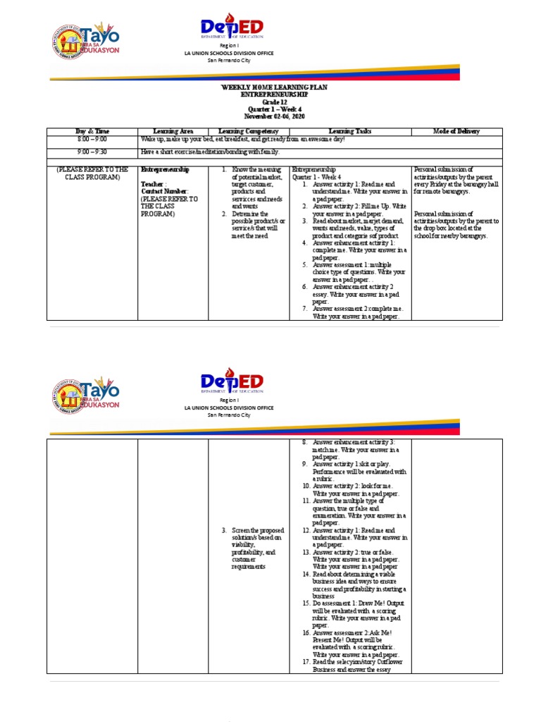 WHLP Week 4 Entrep | PDF | Educational Assessment | Behavior Modification