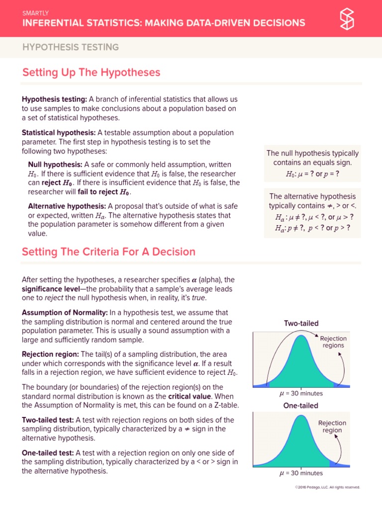 Setting Up The Hypotheses: Inferential Statistics: Making Data-Driven ...