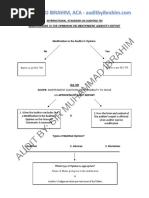 03-Isa 705 | PDF | Auditor's Report | Audit