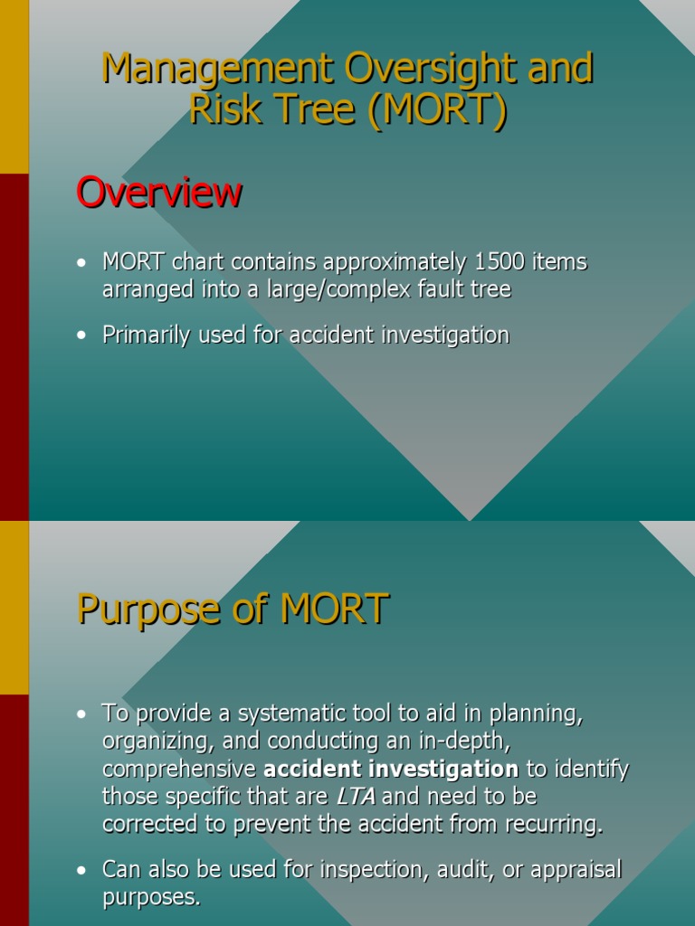 Management Oversight and Risk Tree (MORT) | PDF | Risk Assessment | Risk